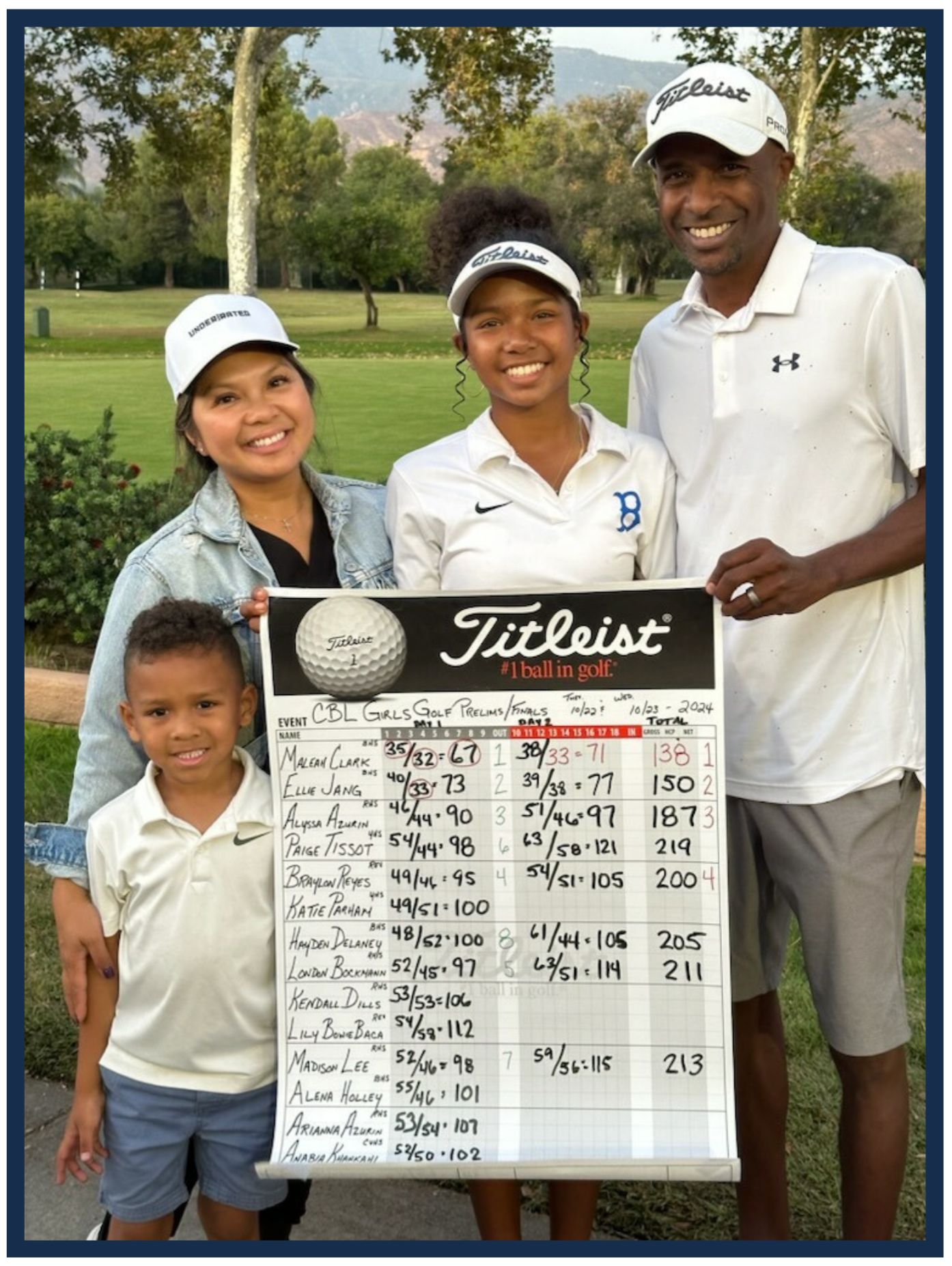 Maleah Clark’s Journey with First Tee — Inland Empire – First Tee ...